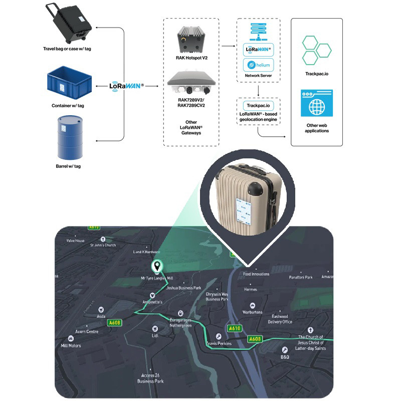 RAK2270 RAK LoRaWAN Sticker Tracker RAK2270 RAK LoRaWAN Sticker Tracker