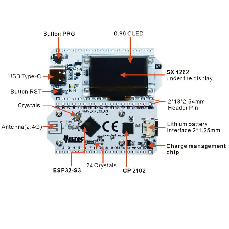 HELTEC LoRa32 V3 Support Meshtastic based WIFI ESP32-S3 and LoRa SX1262
