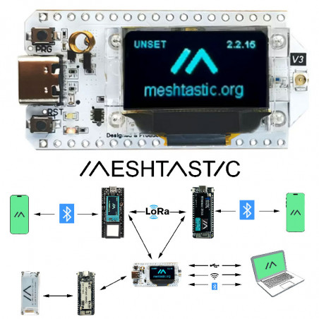 HELTEC LoRa32 V3 Support Meshtastic based WIFI ESP32-S3 and LoRa SX1262
