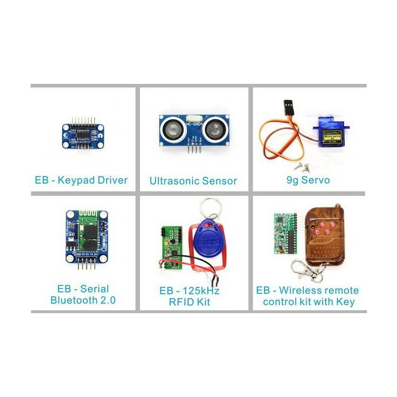 Arduino UNO R3 Starter Kit